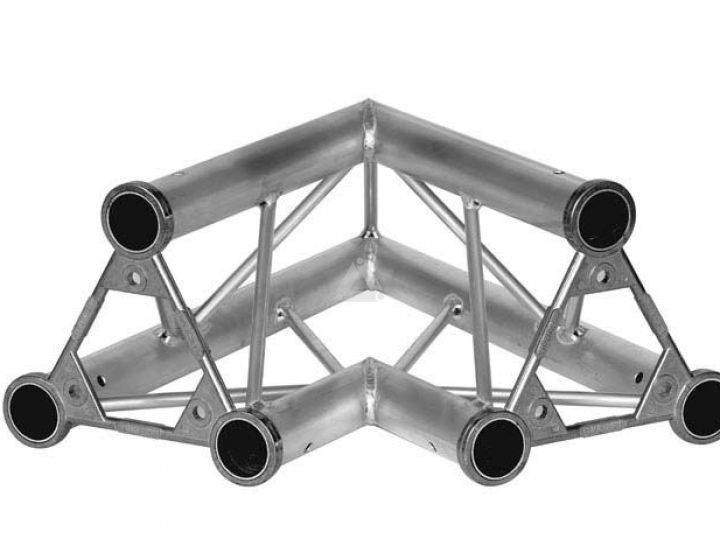 Standard Corners